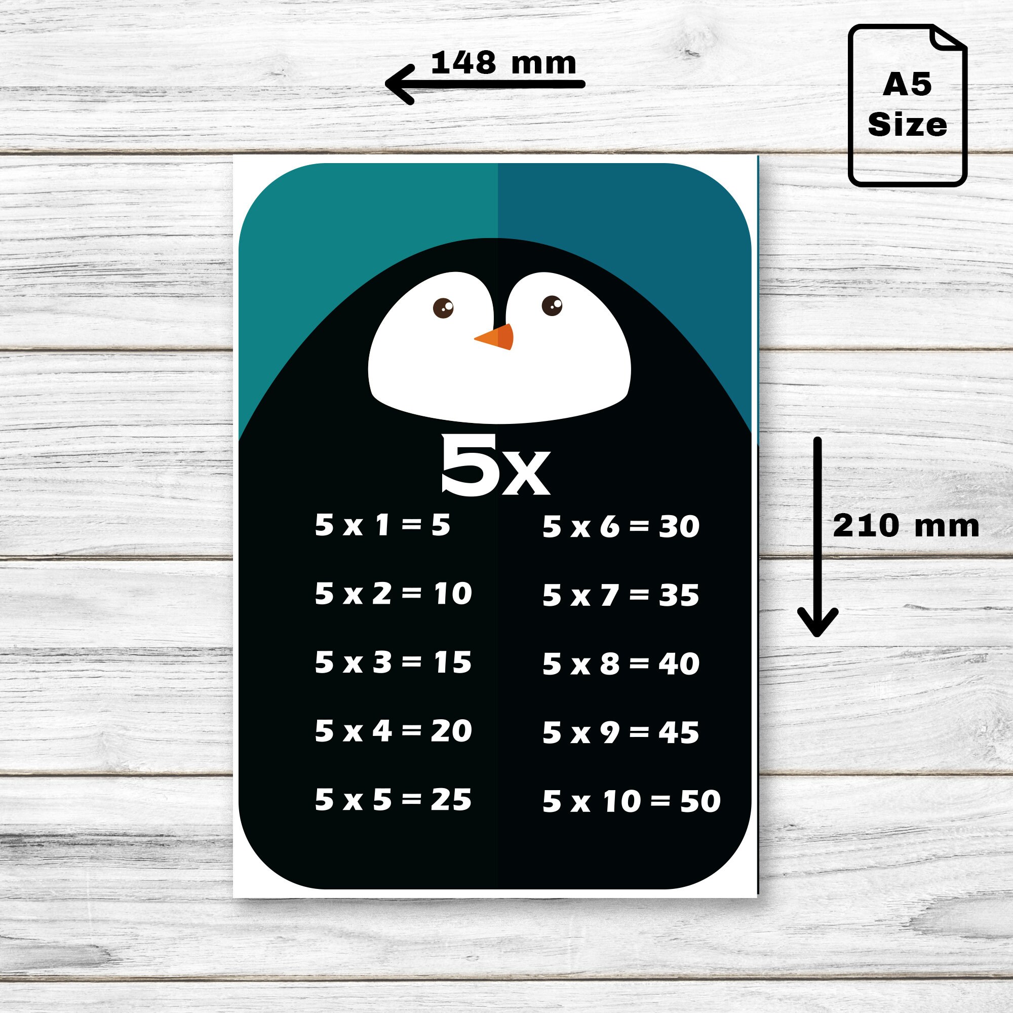 Printable Multiplication Flash Cards 1-10 Times Tables (PDF) - Etsy