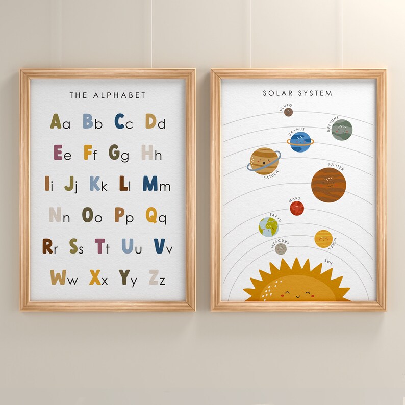 Set of 8 Prints Educational Classroom Posters, 8 Homeschool Prints ...