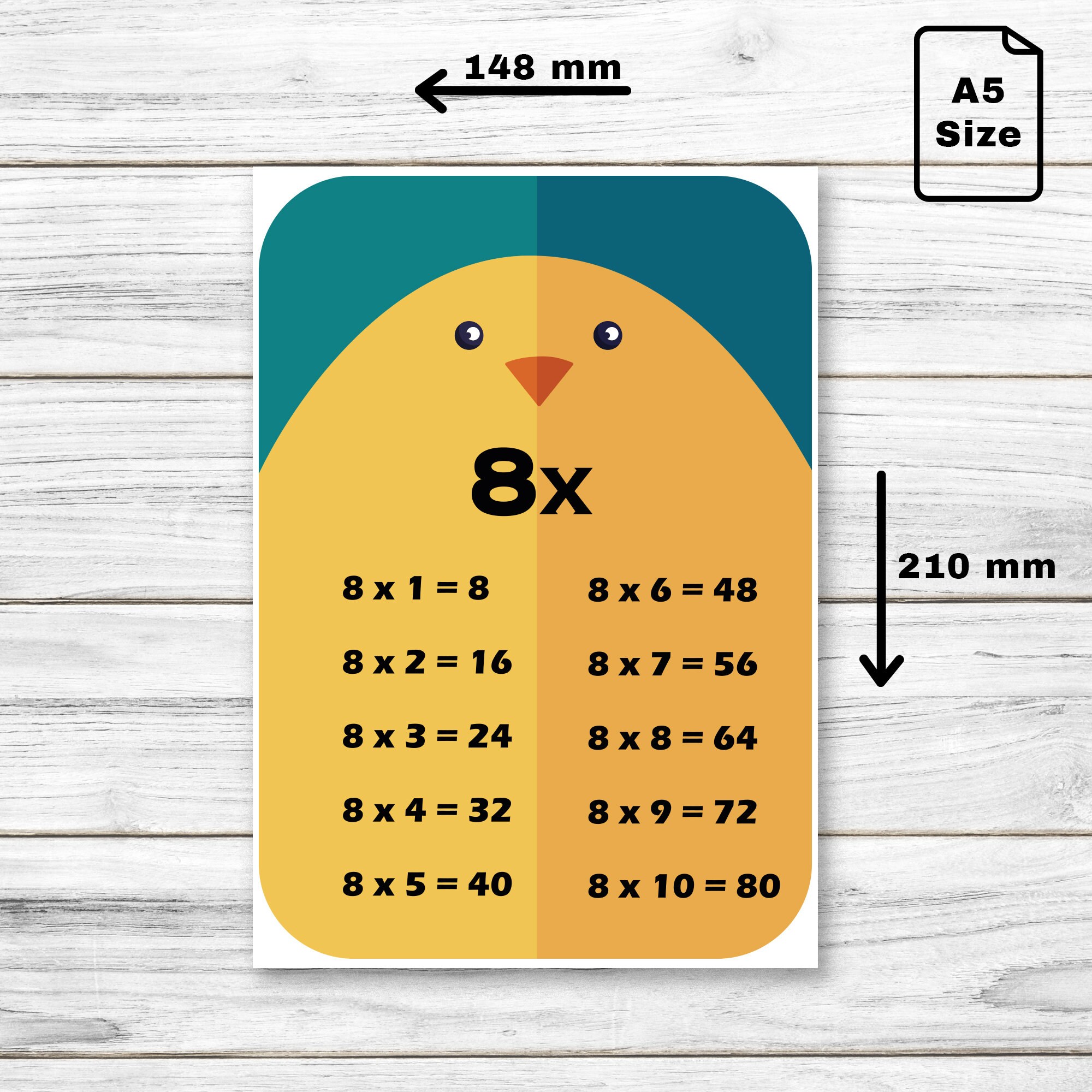 Printable Multiplication Flash Cards 1-10 Times Tables (PDF) - Etsy