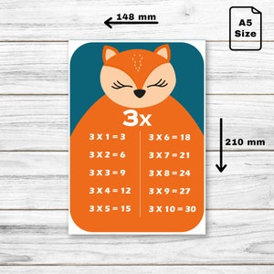 Animal Multiplication Flash Cards 1-10 Times Tables (PDF) - Etsy