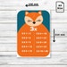 10 Printable Multiplication Cards Worksheets - 1-10 Times Tables PDF ...