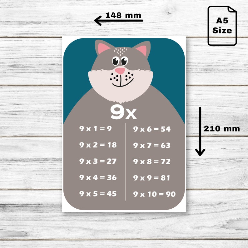10 Printable Multiplication Cards Worksheets - 1-10 Times Tables PDF ...
