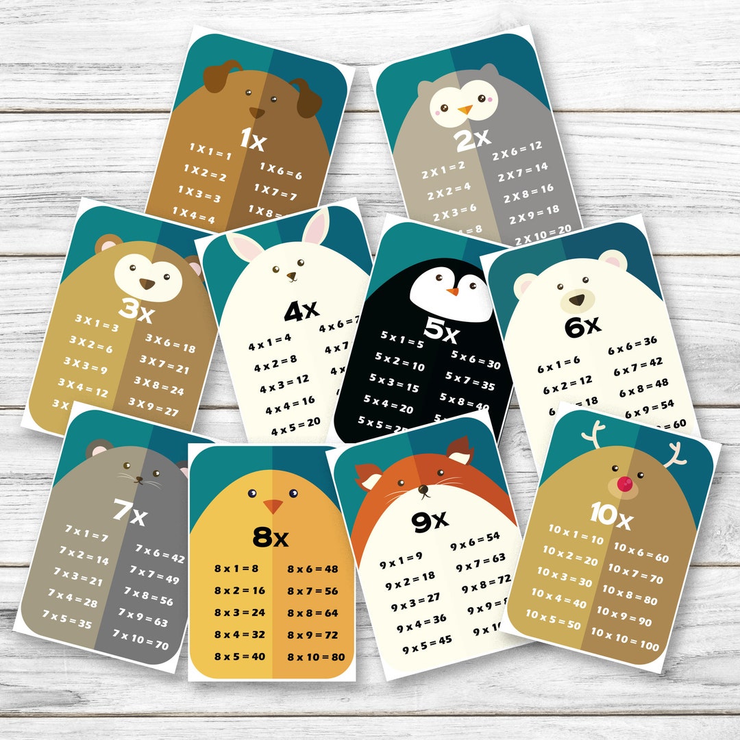 10 Printable Multiplication Cards Worksheets - 1-10 Times Tables PDF ...