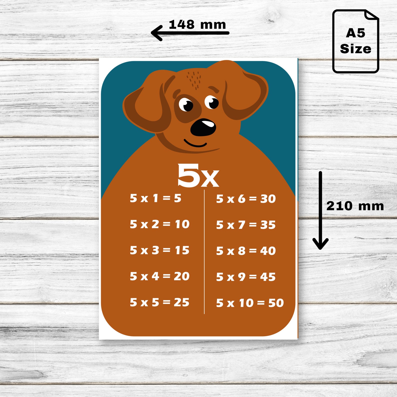 10 Printable Multiplication Cards Worksheets - 1-10 Times Tables PDF ...