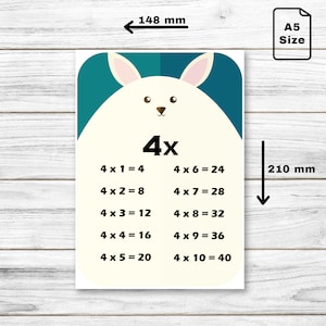 Printable Multiplication Flash Cards 1-10 Times Tables (PDF) - Etsy