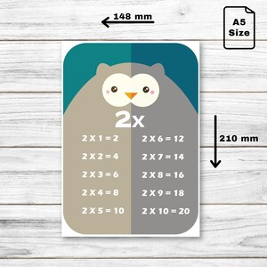 Printable Multiplication Flash Cards 1-10 Times Tables (PDF) - Etsy