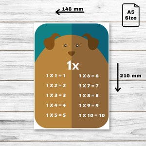 Printable Multiplication Flash Cards 1-10 Times Tables (PDF) - Etsy