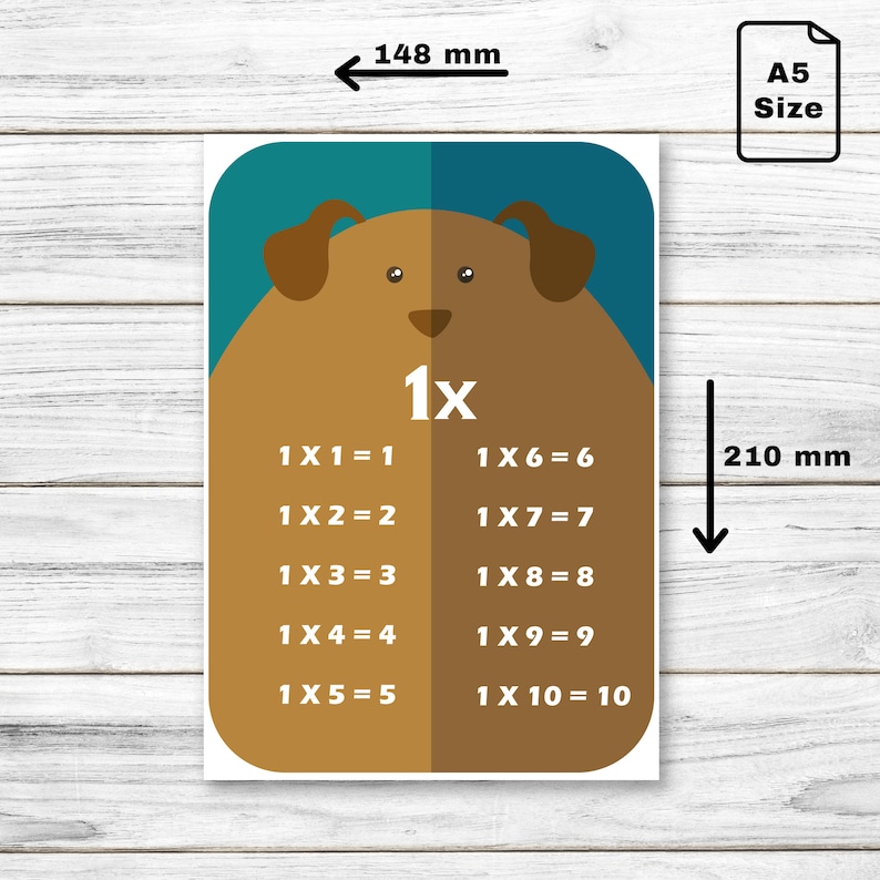 10 Printable Multiplication Cards Worksheets - 1-10 Times Tables PDF ...