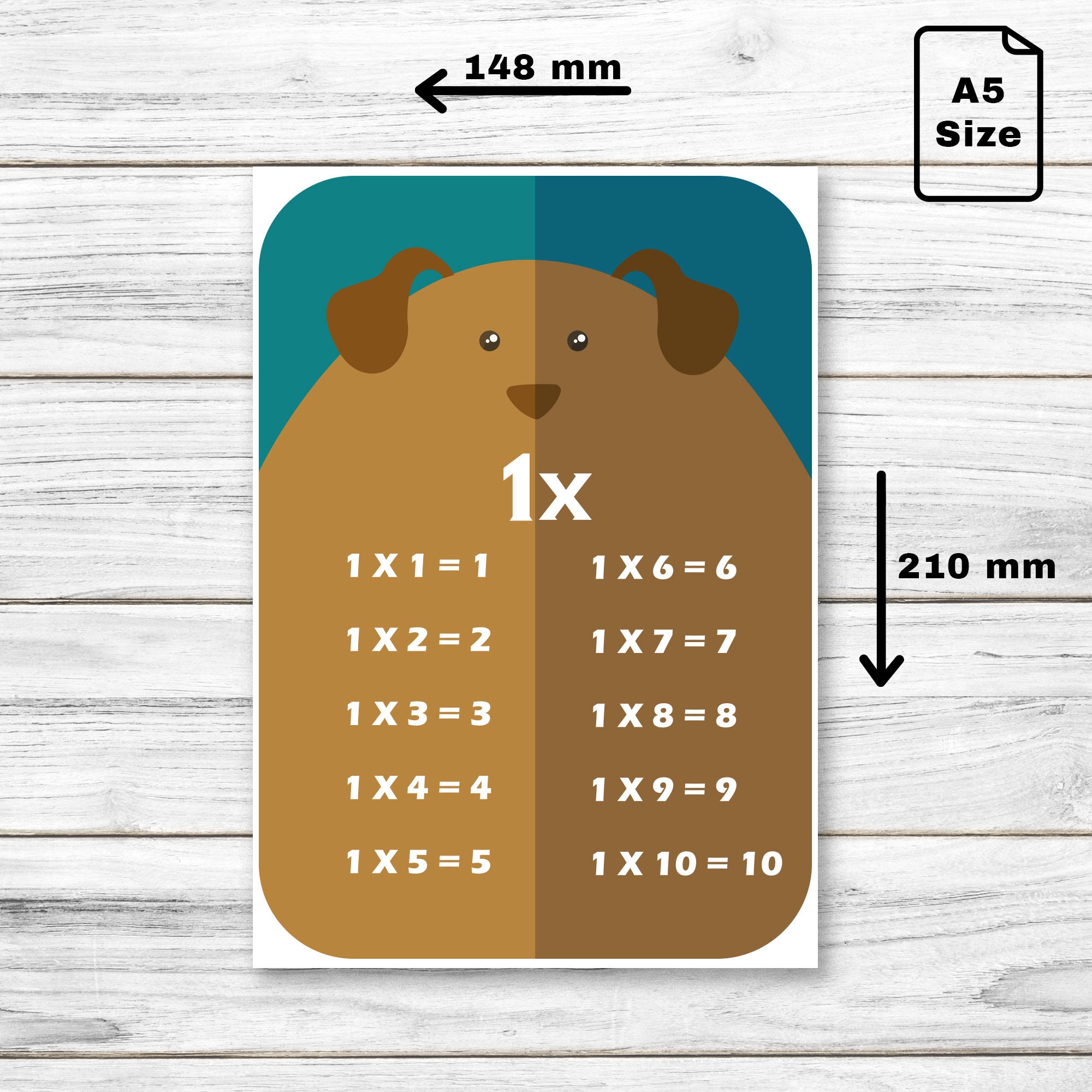 Printable Multiplication Flash Cards 1-10 Times Tables (PDF) - Etsy