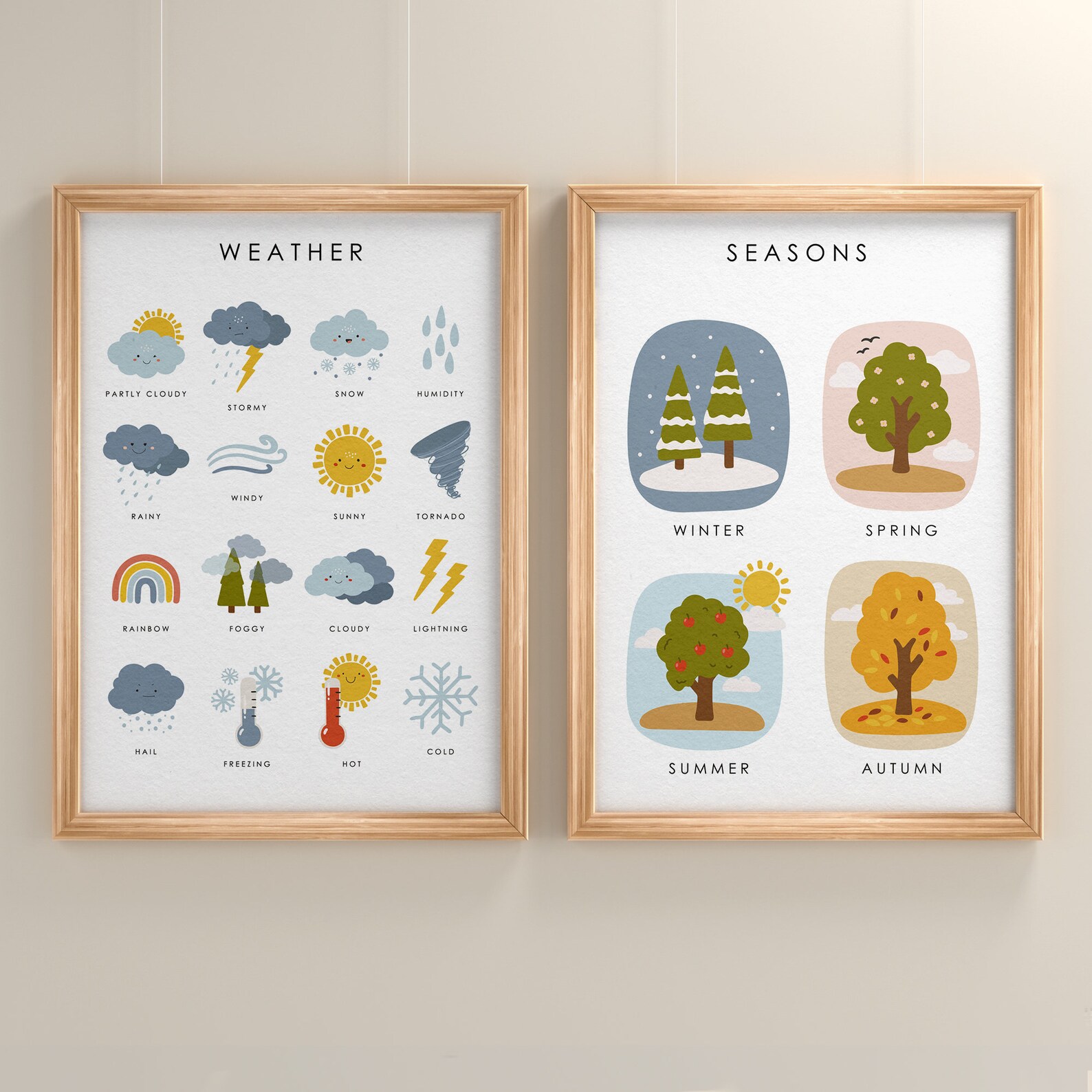 Set of 8 Prints Educational Classroom Posters, 8 Homeschool Prints ...