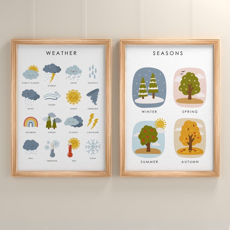 Set of 8 Prints Educational Classroom Posters, 8 Homeschool Prints ...