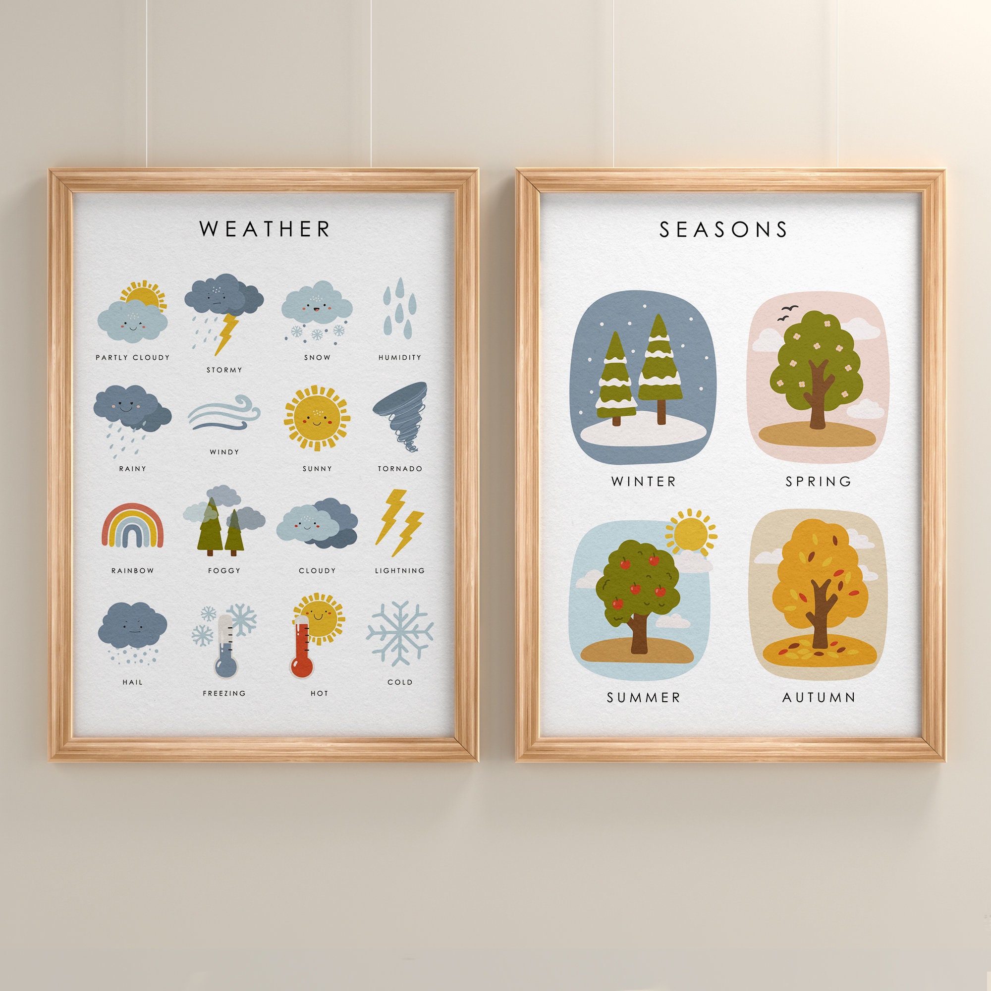 Set of 8 Prints Educational Classroom Posters, 8 Homeschool Prints ...