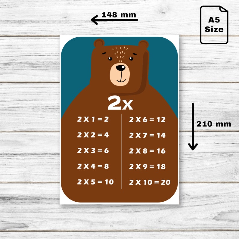 Animal Multiplication Flash Cards 1-10 Times Tables (PDF) - Etsy
