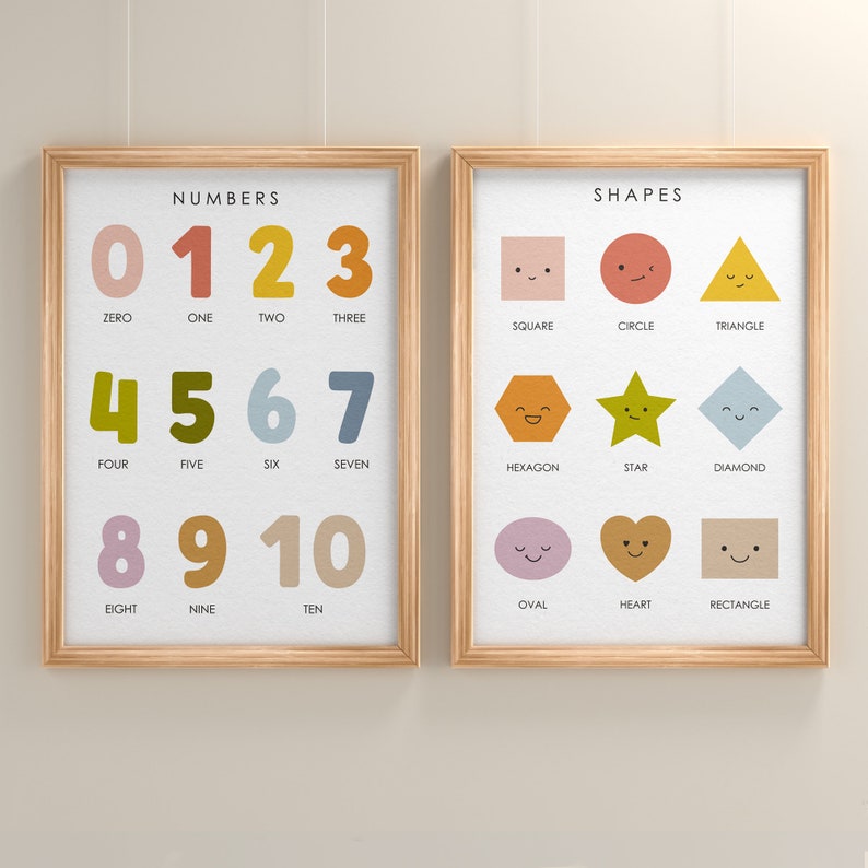 Set of 8 Prints Educational Classroom Posters, 8 Homeschool Prints ...