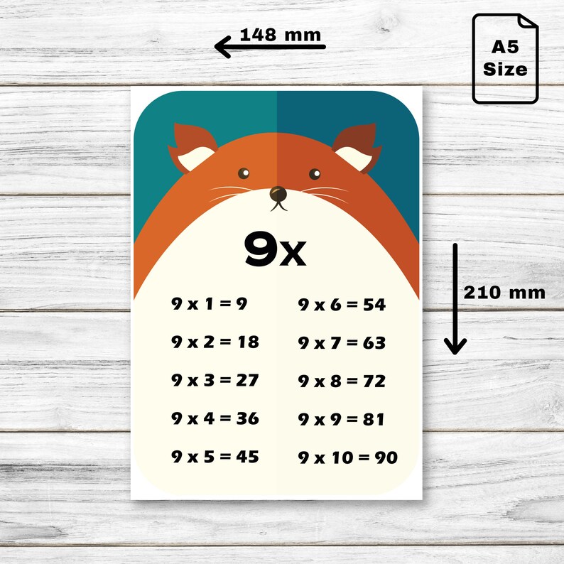 Printable Multiplication Flash Cards 1-10 Times Tables (PDF) - Etsy