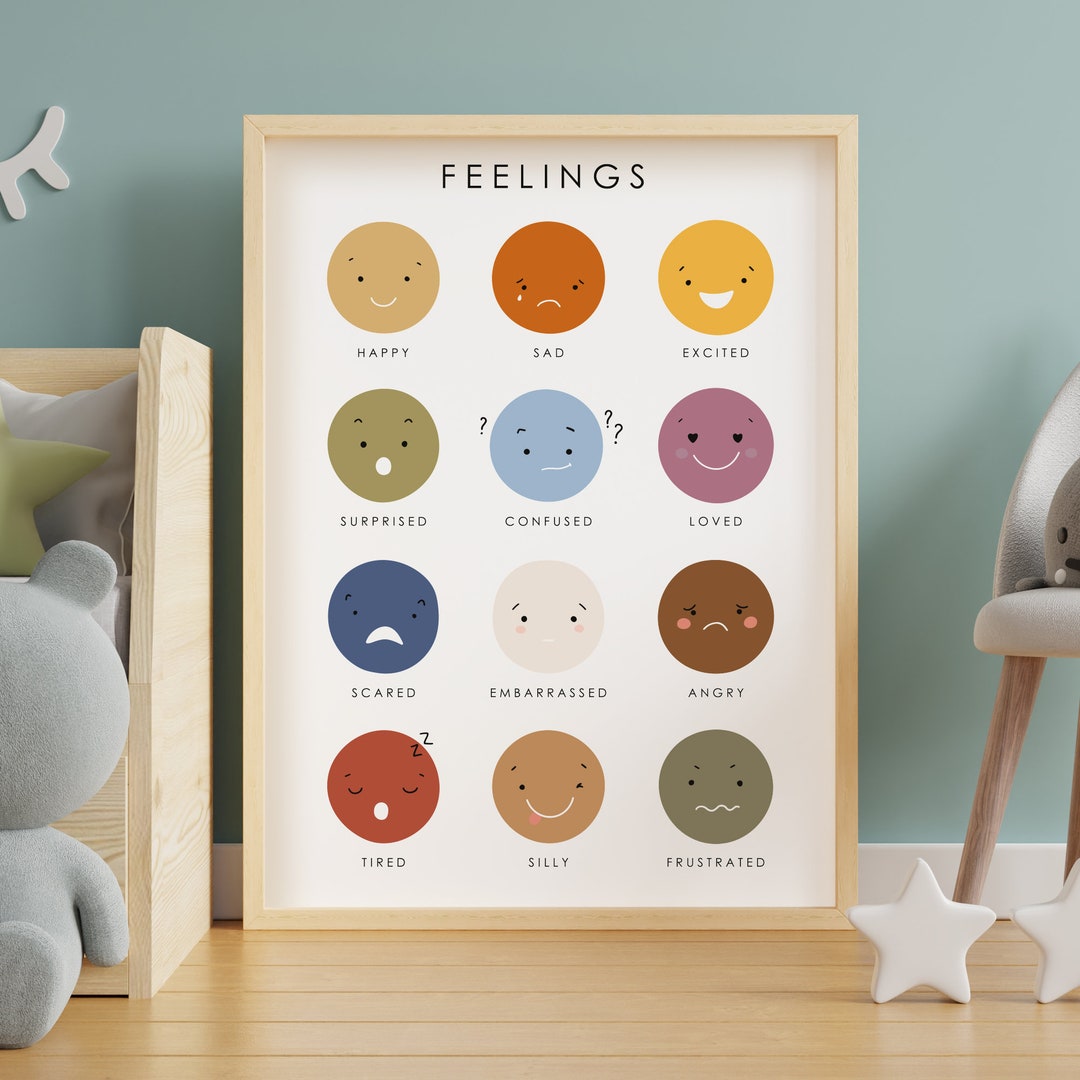 Set of 8 Prints Educational Classroom Posters, 8 Homeschool Prints ...