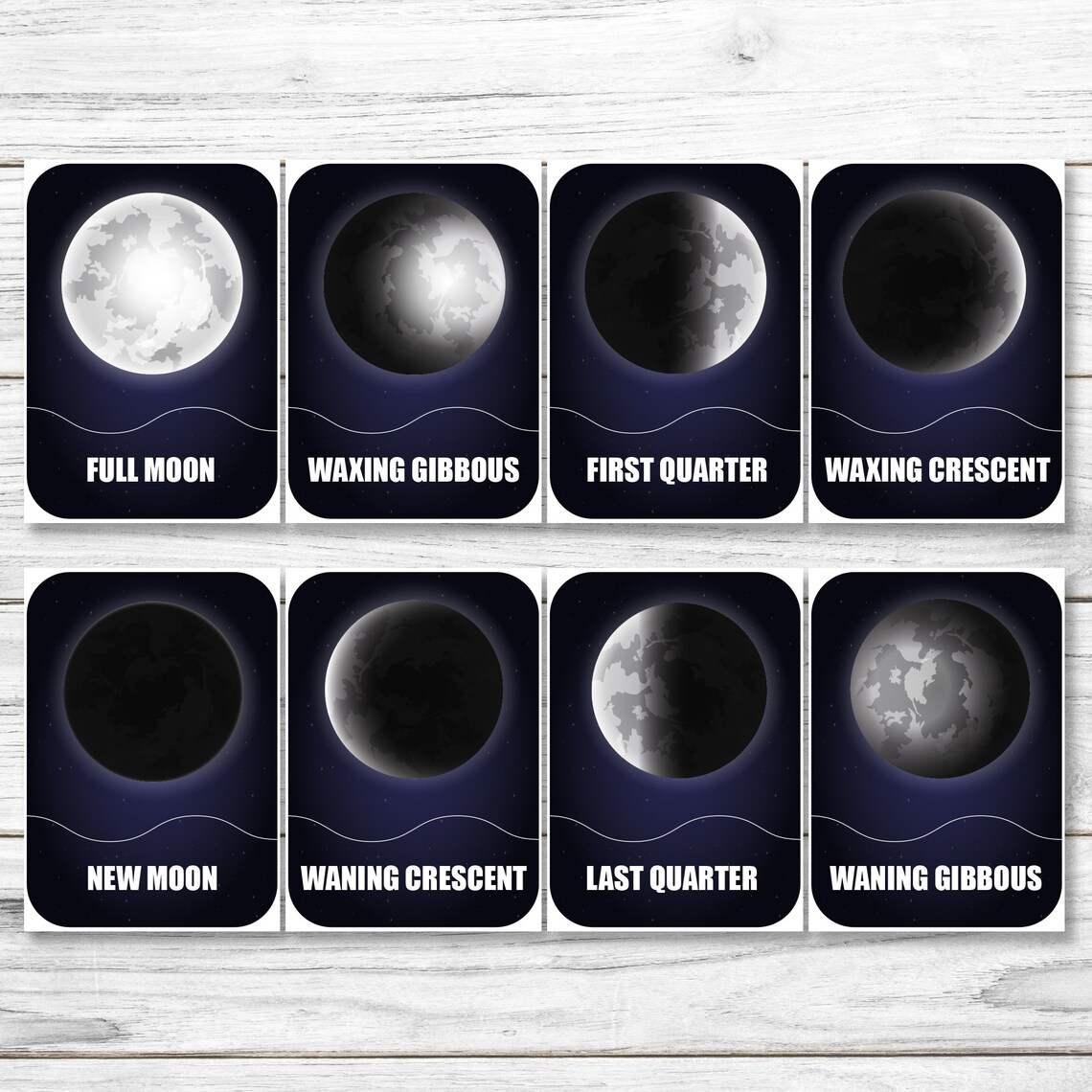Printable Moon Phase Print Card, Phases of the Moon, Printable Moon ...