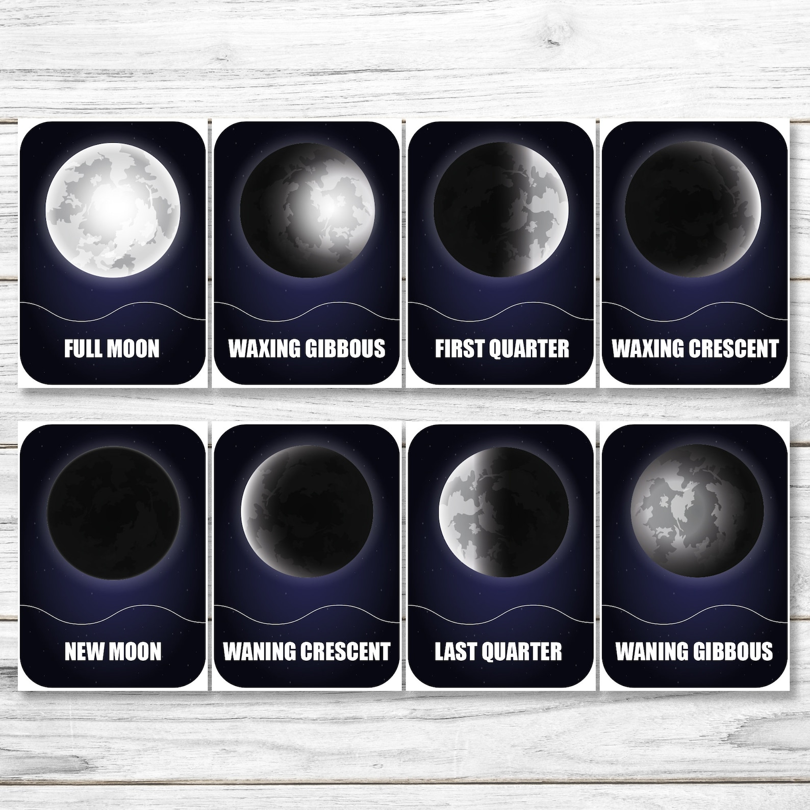 Printable Moon Phase Print Card, Phases of the Moon, Printable Moon ...