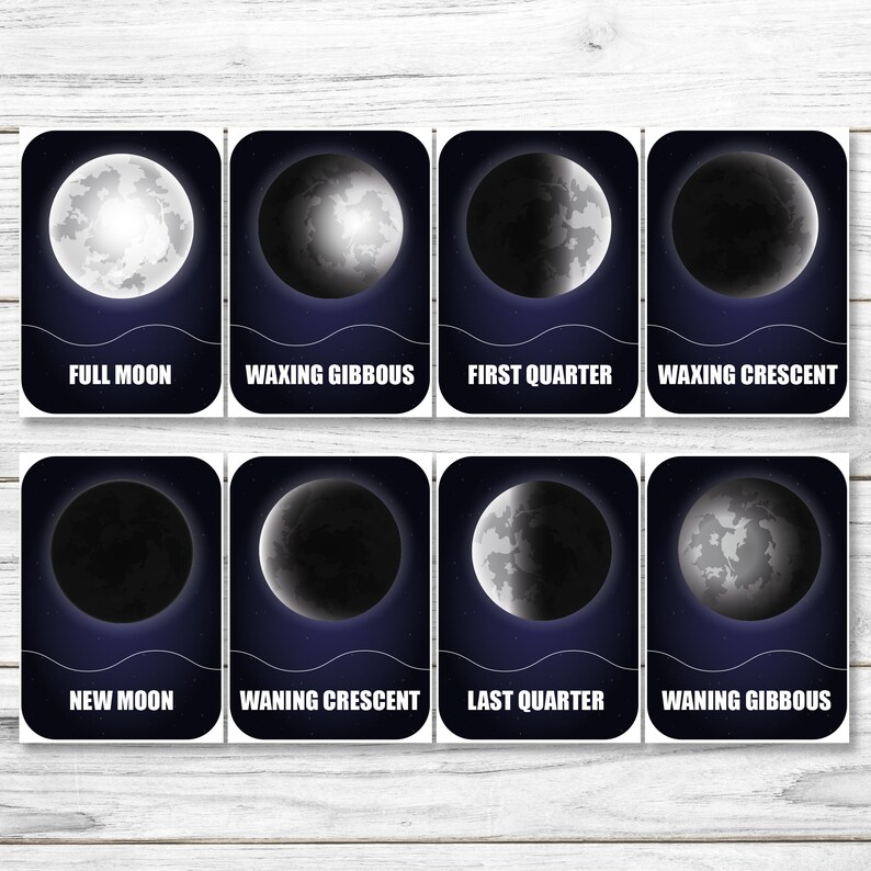 Printable Moon Phase Print Card, Phases of the Moon, Printable Moon ...