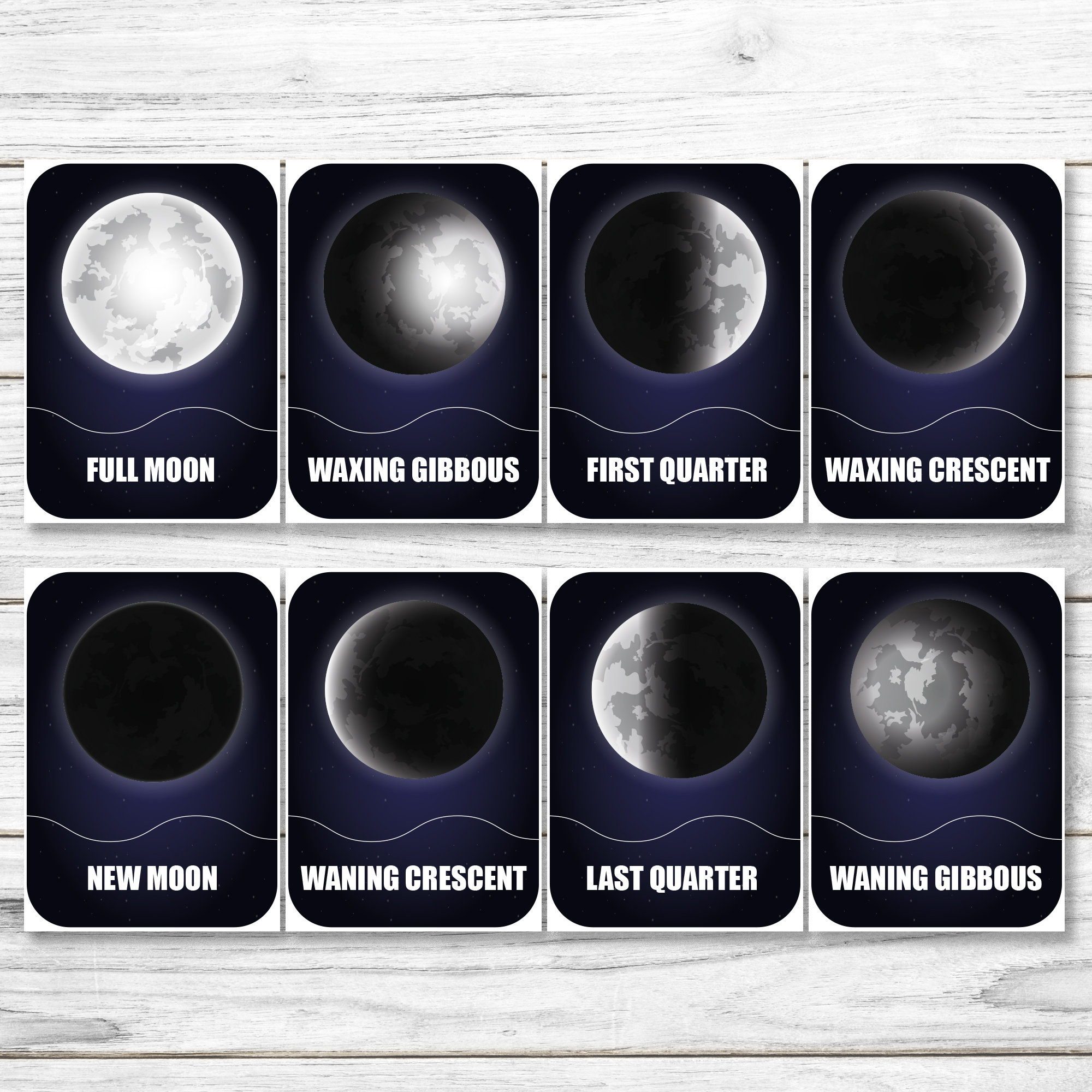 Printable Moon Phase Print Card, Phases of the Moon, Printable Moon Flashcard, Printable Lunar ...
