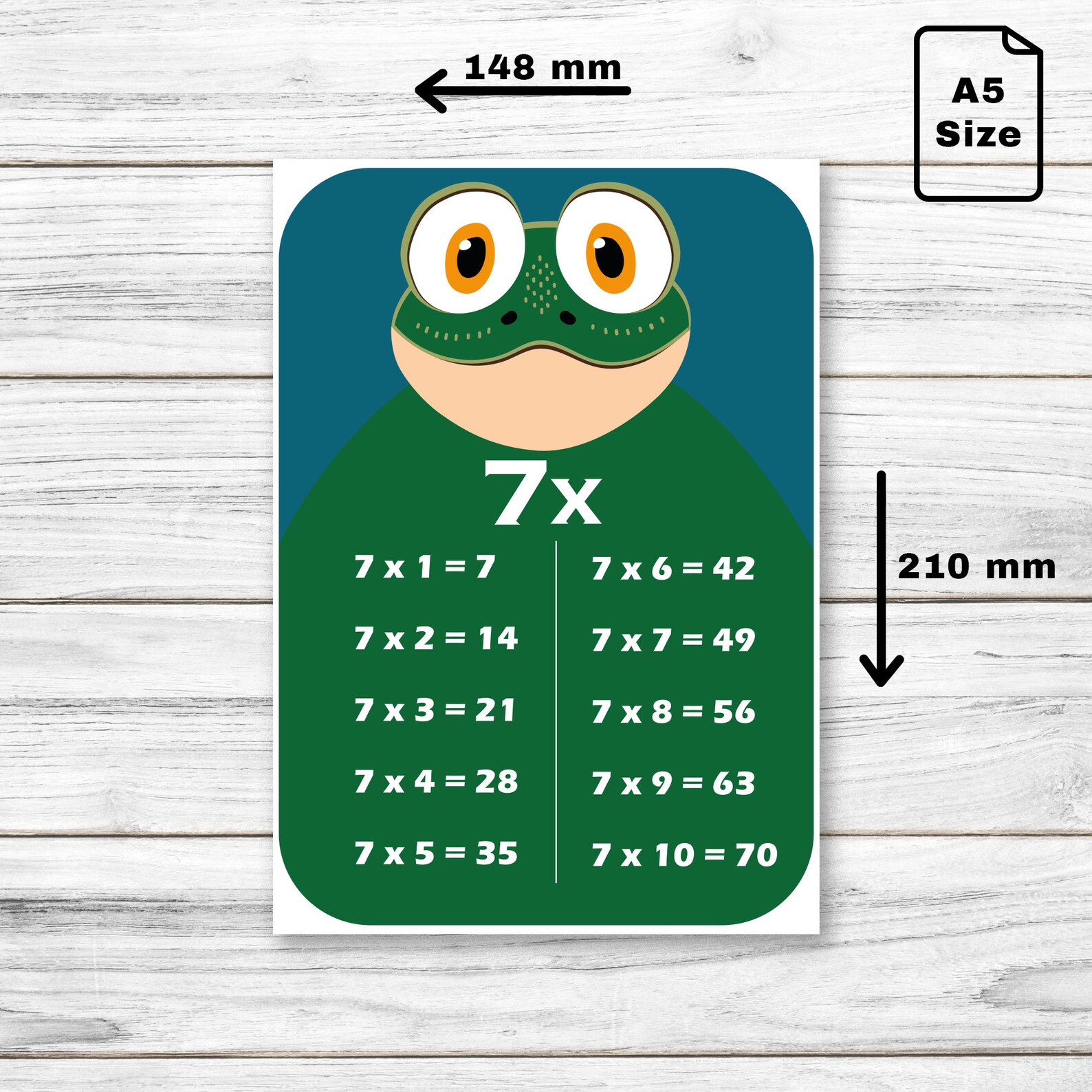 10 Printable Multiplication Cards Worksheets - 1-10 Times Tables PDF ...