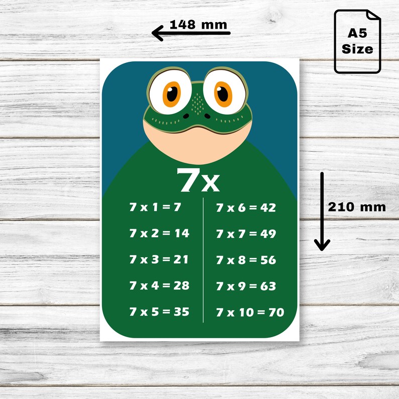 Animal Multiplication Flash Cards 1-10 Times Tables (PDF) - Etsy