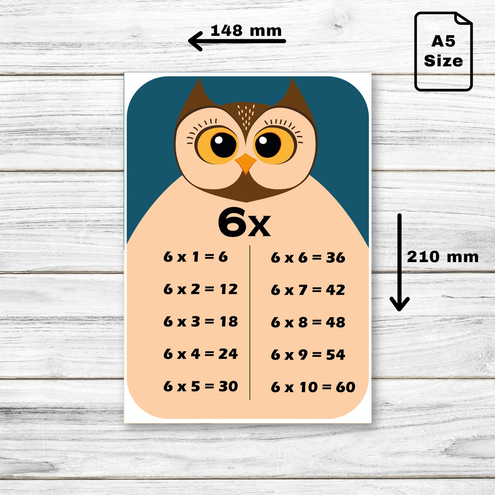 10 Printable Multiplication Cards Worksheets - 1-10 Times Tables PDF ...