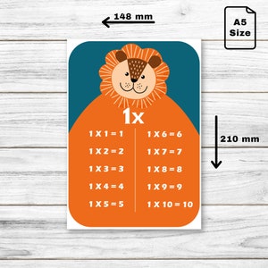 10 Printable Multiplication Cards Worksheets - 1-10 Times Tables PDF ...