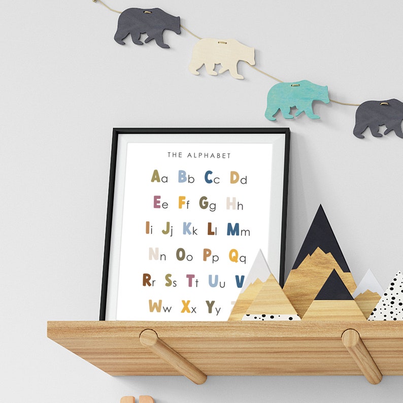 Set of 8 Prints Educational Classroom Posters, 8 Homeschool Prints ...