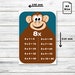 10 Printable Multiplication Cards Worksheets - 1-10 Times Tables PDF ...