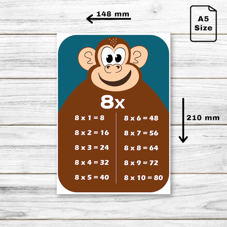 10 Printable Multiplication Cards Worksheets - 1-10 Times Tables PDF ...