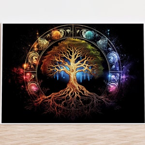 Yggdrasil Print Yggdrasil Wall Art Yggdrasil Poster Yggdrasil Tree ...