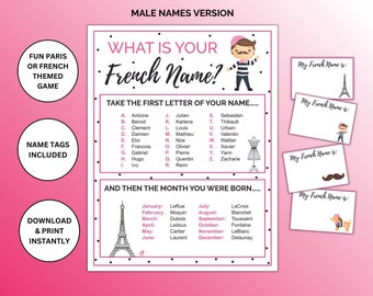 What is Your French Name Sign and Cards, Printable Game, Paris Themed ...