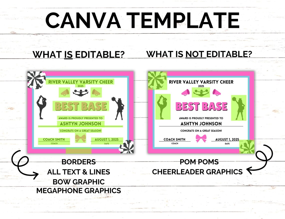 Editable Cheer Awards | Cheer Certificates Template| Cheerleading End ...