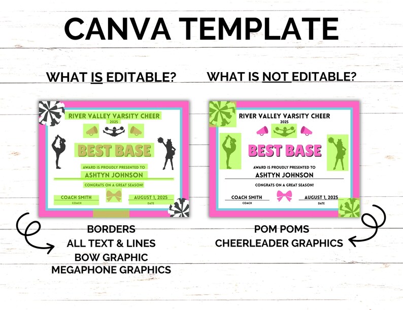 Editable Cheer Awards | Cheer Certificates Template| Cheerleading End ...