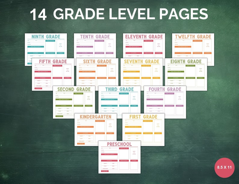 School Memory Box Kit Printable | Kids School Keepsake Journal | Back ...