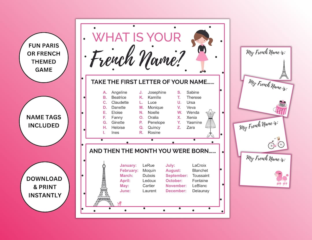 What is Your French Name Printable Game | Paris Themed Party Game ...