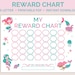 Mermaid Reward Chart Printable| Mermaid Potty Training Chart | Kids ...