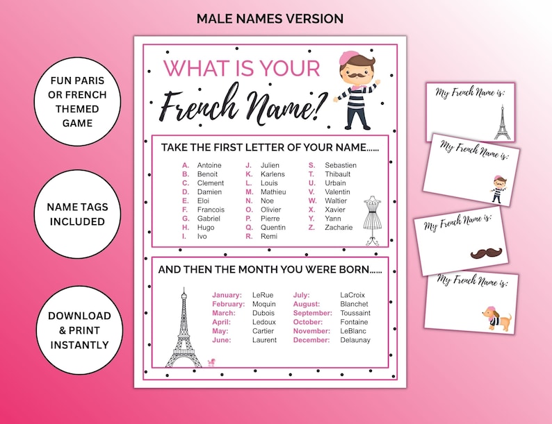 What is Your French Name Printable Game - Male Names Version | Paris ...