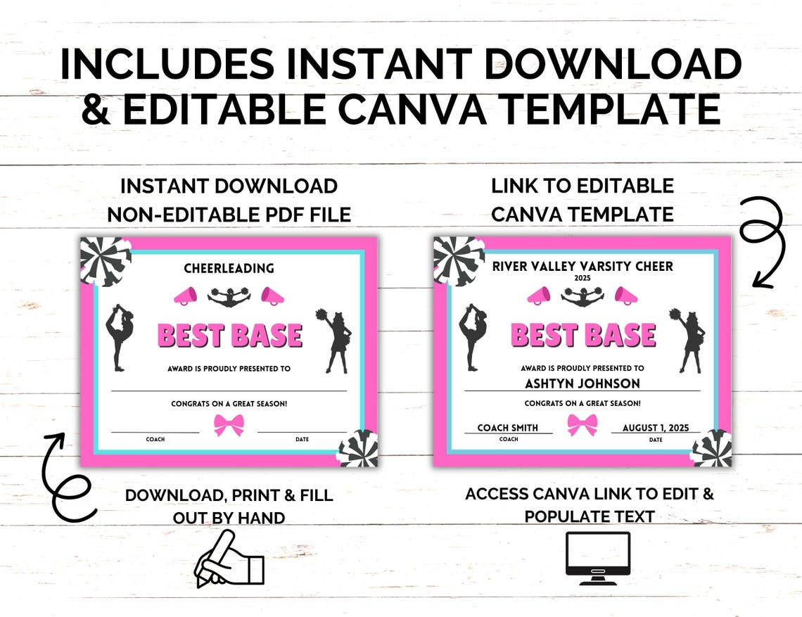 Editable Cheer Awards | Cheer Certificates Template| Cheerleading End ...