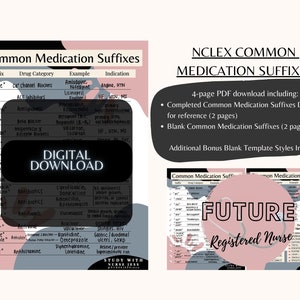 NCLEX Common Medication Suffixes Pharmacology Basics - Etsy