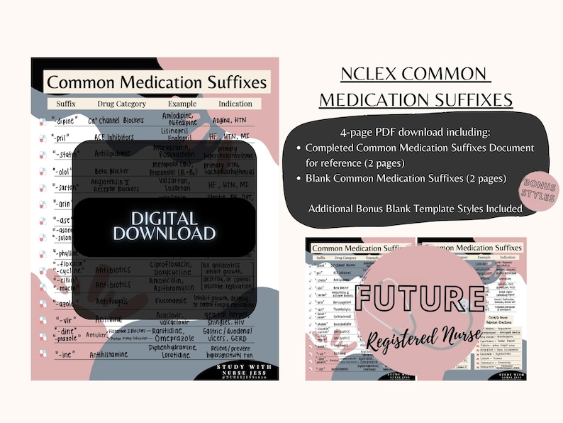 NCLEX Common Medication Suffixes Pharmacology Basics - Etsy