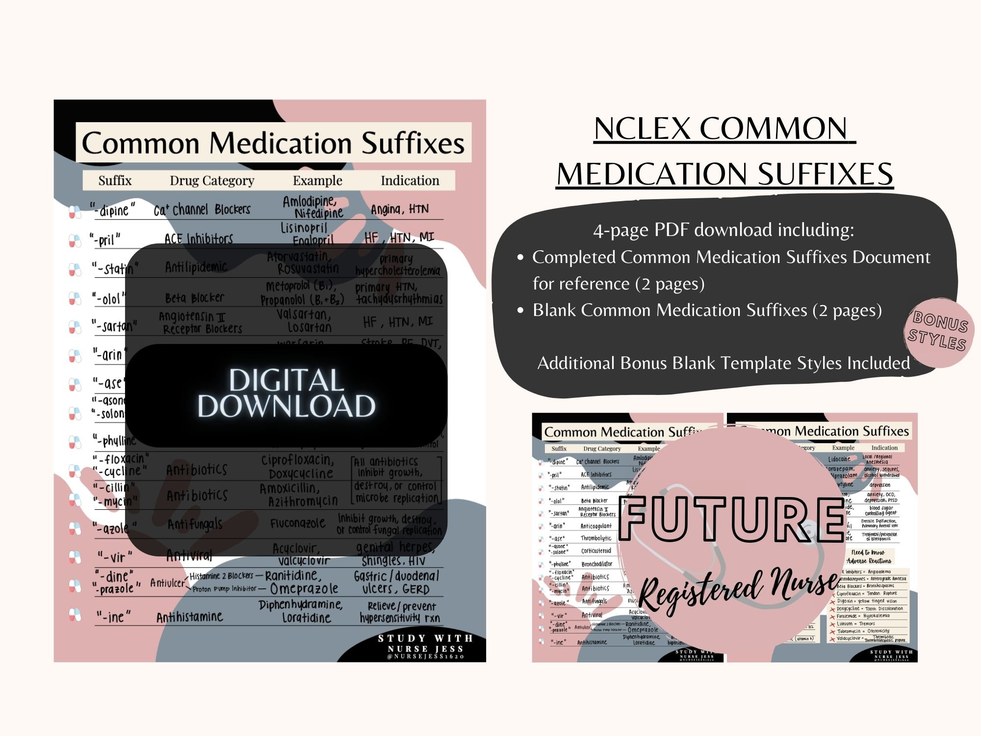 NCLEX Common Medication Suffixes Pharmacology Basics - Etsy
