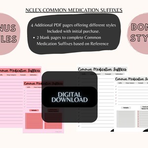 NCLEX Common Medication Suffixes Pharmacology Basics - Etsy