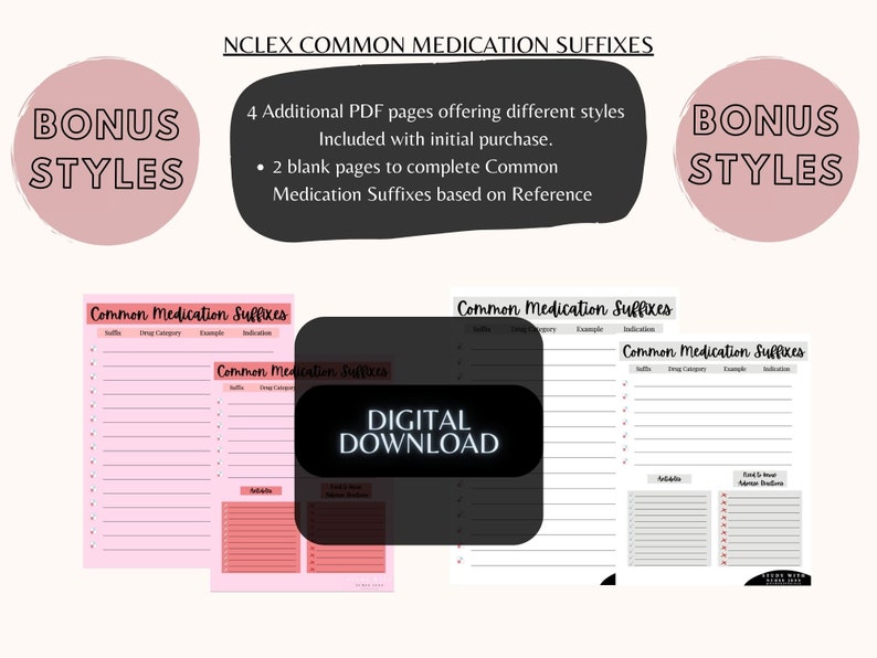 NCLEX Common Medication Suffixes Pharmacology Basics - Etsy