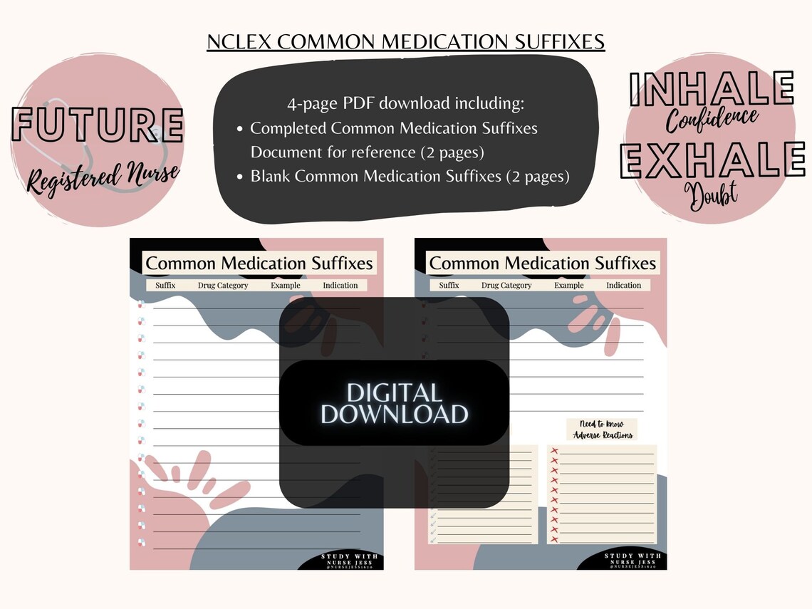 NCLEX Common Medication Suffixes Pharmacology Basics - Etsy