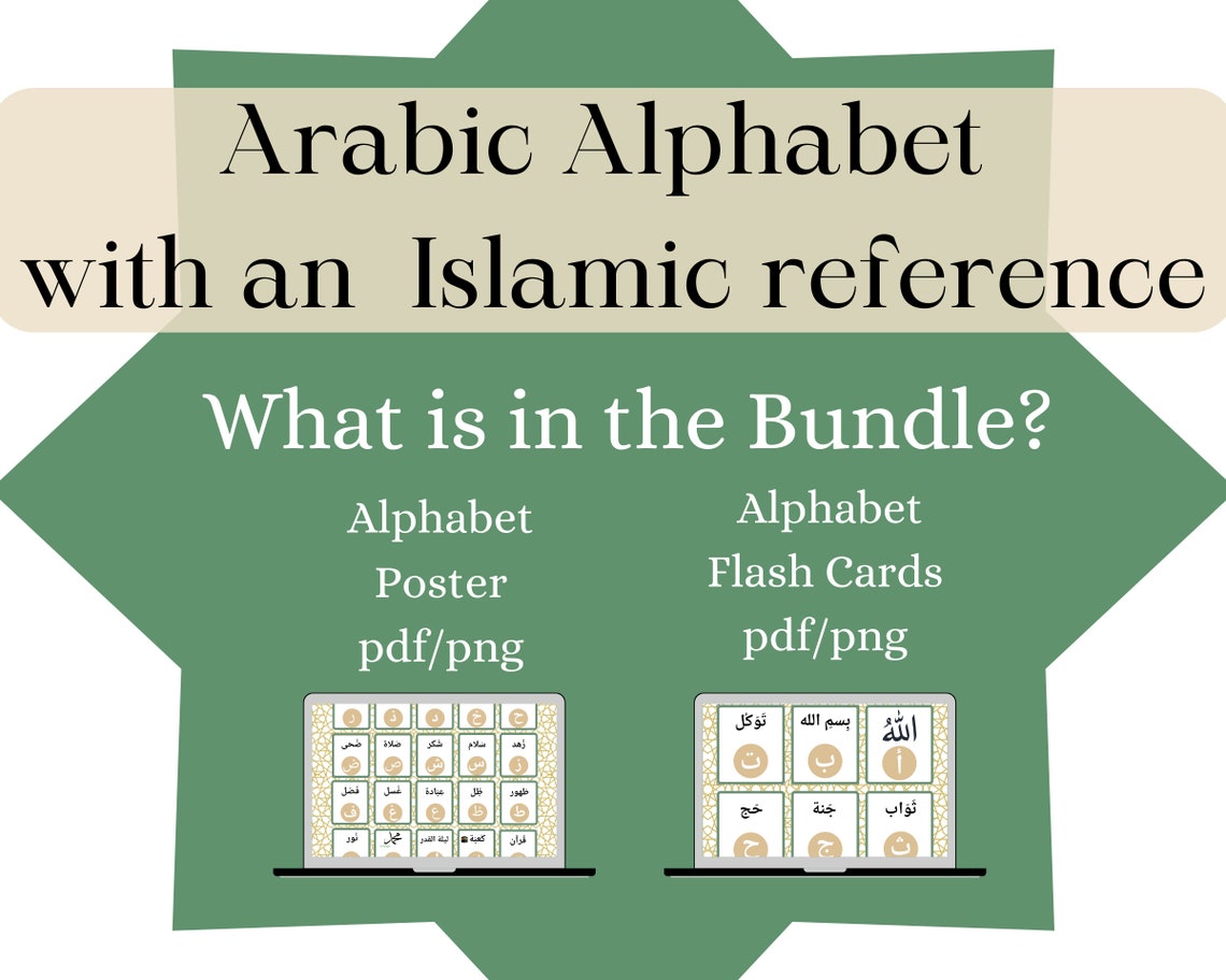 Arabic Alphabet Model Islamic. the Arabic Alphabet Arabic - Etsy