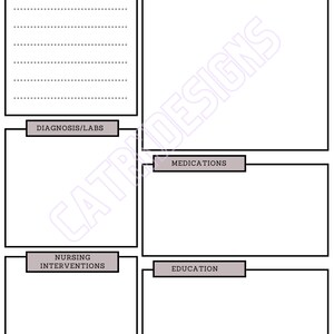 Nursing School Concept Map, Neutral, Instant Download, NCLEX Studying ...