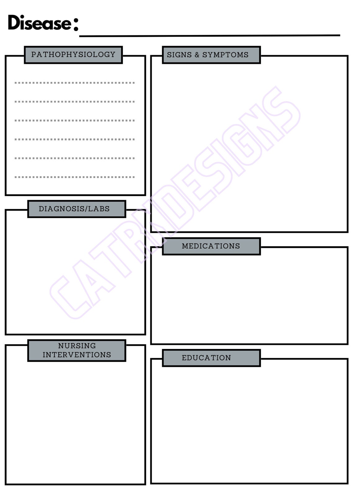 Nursing School Concept Map, Neutral, Instant Download, NCLEX Studying ...