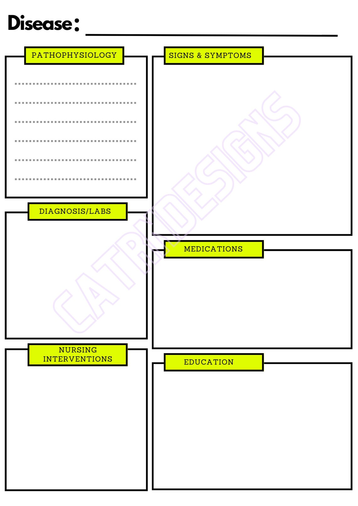 Nursing School Concept Map, Neutral, Instant Download, NCLEX Studying ...